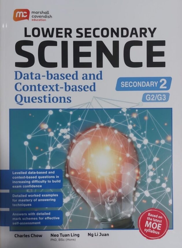 About Us – Science Masterclass